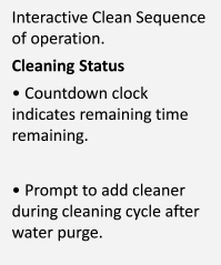 ICE1112: Indigo Menu Navigation
