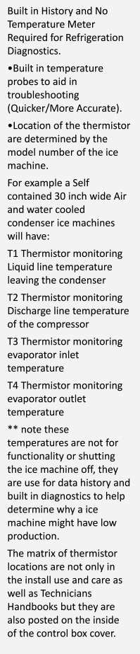 ICE1112: Indigo Menu Navigation