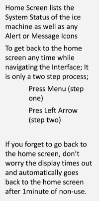 ICE1112: Indigo Menu Navigation
